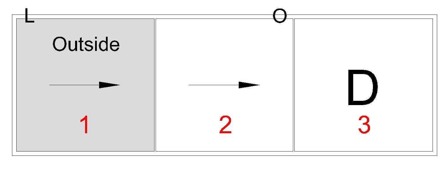 Architects - Ultraline