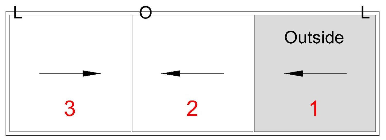 Technical overview - Idealcombi UK