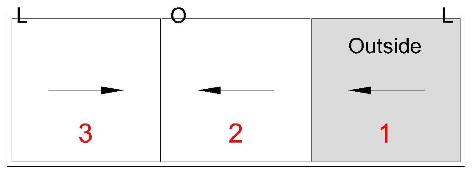 Technical overview - Idealcombi UK